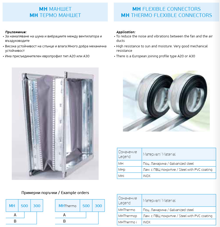 Rectangular ducts | ATARO