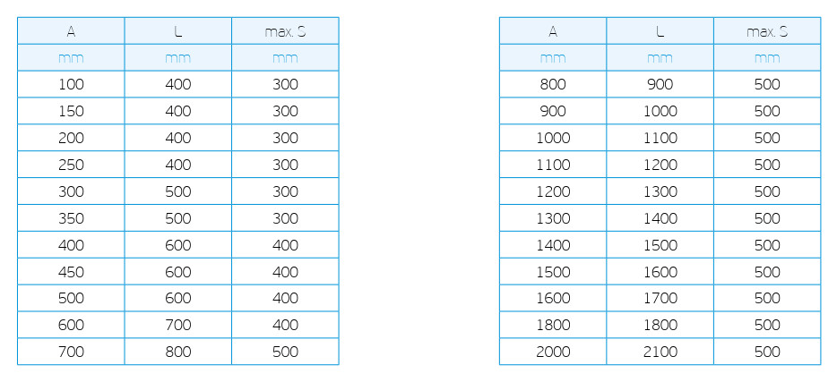 Rectangular ducts | ATARO